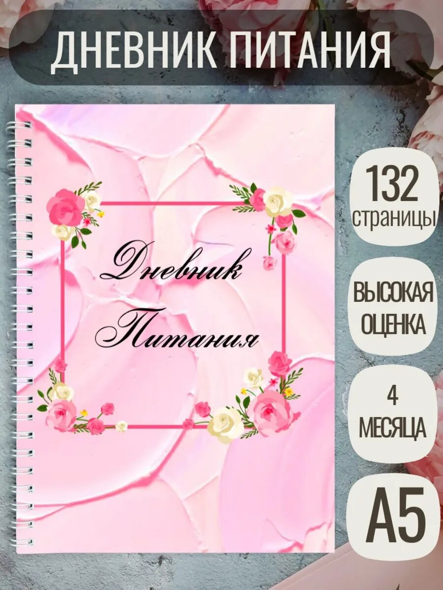Дневник питания/Фитнес ежедневник