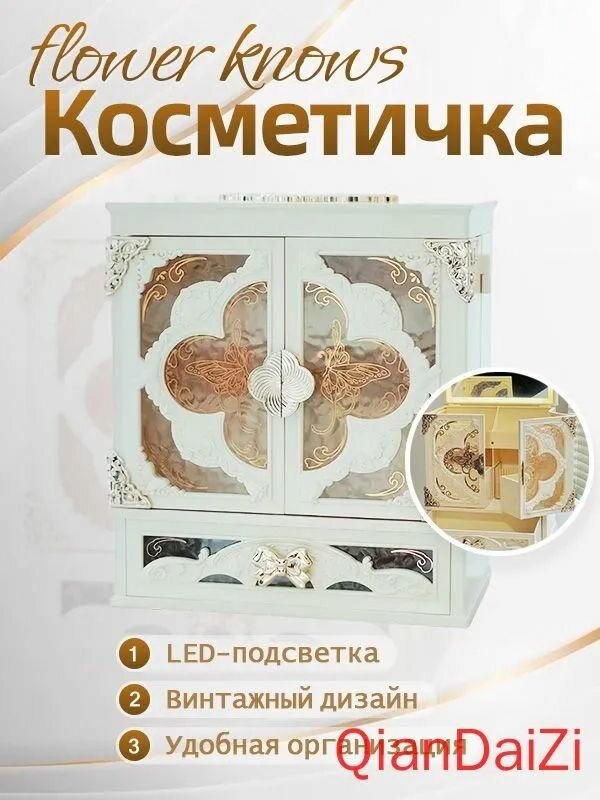 Flower knows Allin Подарочная коробка (Пустая коробка