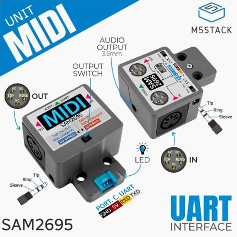 MIDIUnit Аксессуар для аудиотехники для управления каналами и синтеза звука на основе MIDI-интерфейса