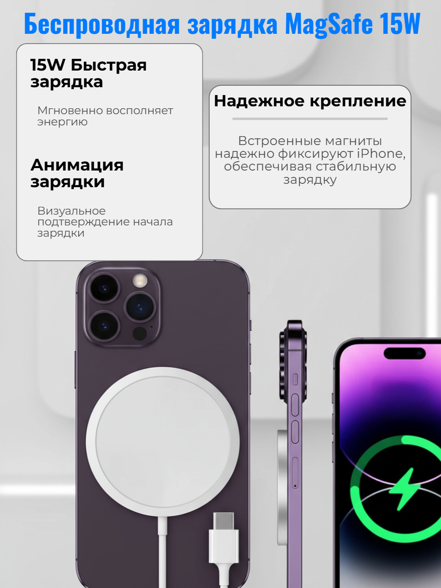 Зарядное устройство MagSafe 15Вт, для iPhone 12-17, с магнитным креплением