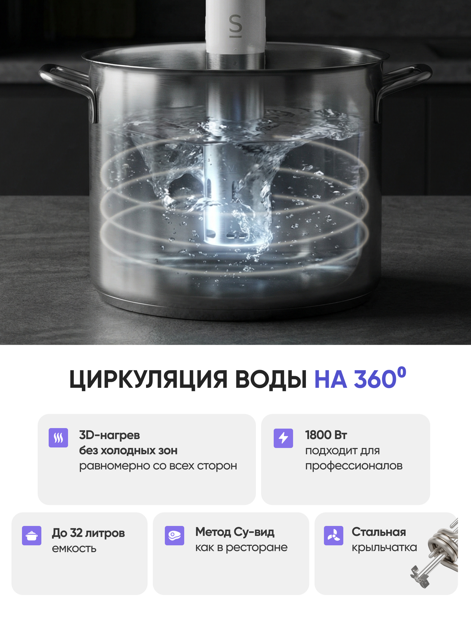 Су-вид STOEWER Chef SV125, погружной, электронное управление, белый — фото 1