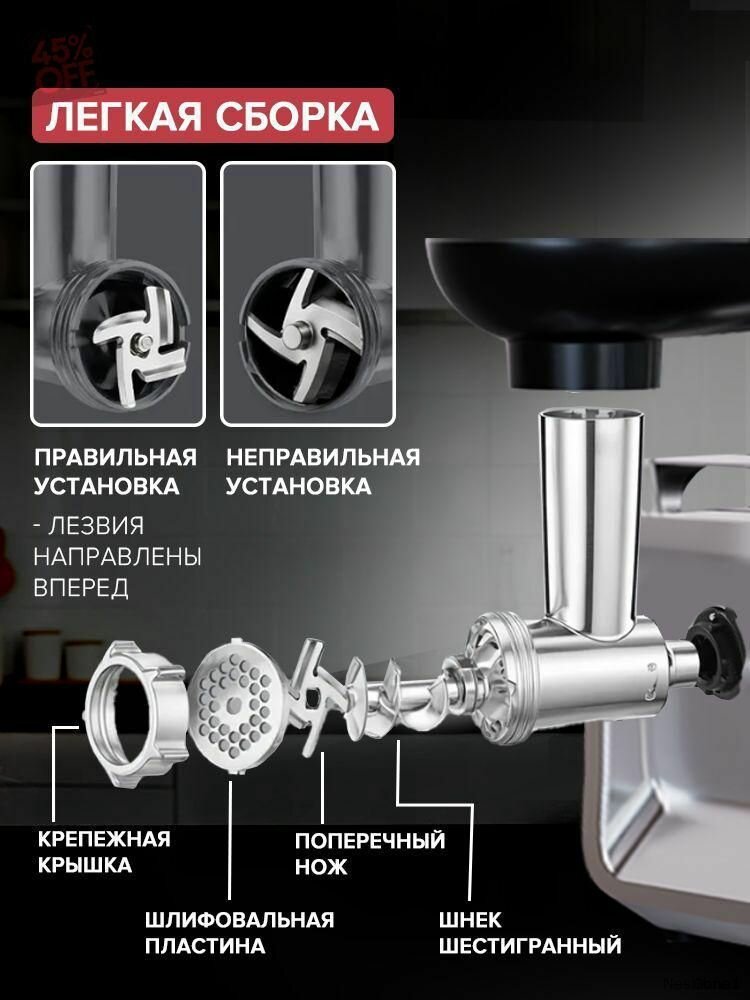 Мясорубка — фото 1