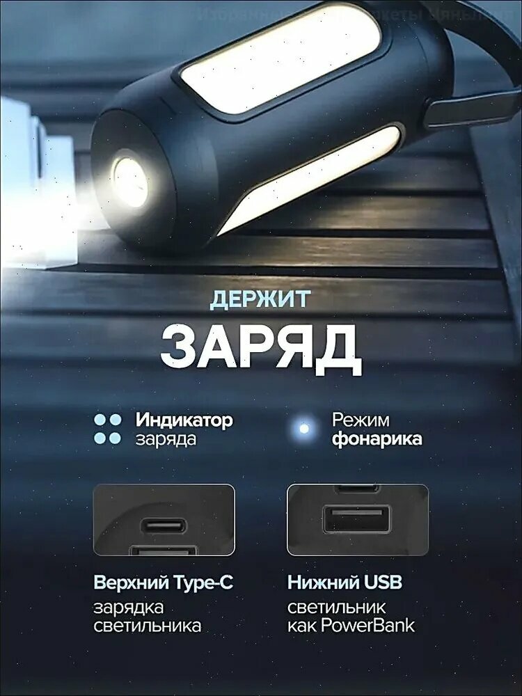 Кемпинговый фонарь — фото 1