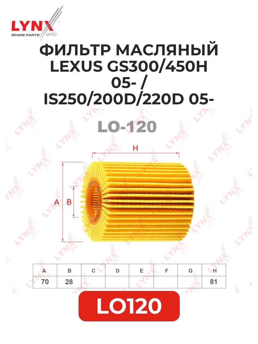Фильтр масляный LEXUS GS300/450h 05- / IS250/200D/220D 05-