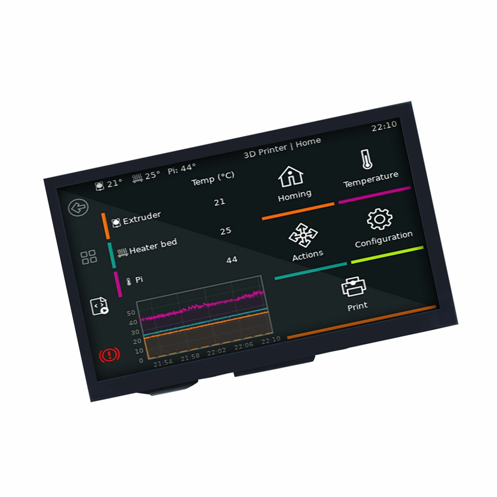 7-дюймовый сенсорный экран 1024x600 для HDTV-монитора с 5 точками емкостного