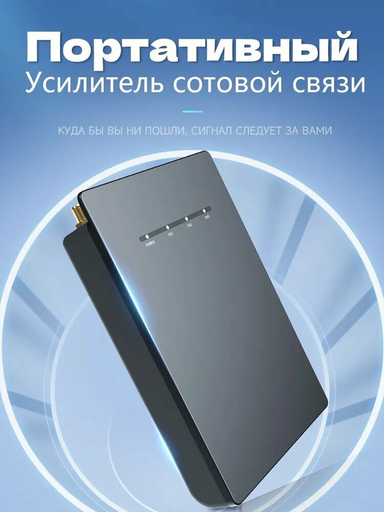 Портативный усилитель сотовой связи со встроенной антенной и Power Bank 10000 mAh 5G 4G LTE 3G GSM