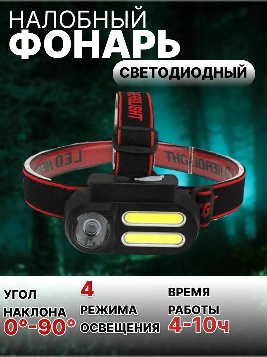 Фонарь налобный аккумуляторный с USB фонарь фара на лоб