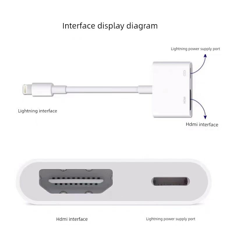 Кабель-переходник для подключения HDMI к USB-C (Lightning) и USB-A (Type-C) для устройств Apple Lightning на HDMI