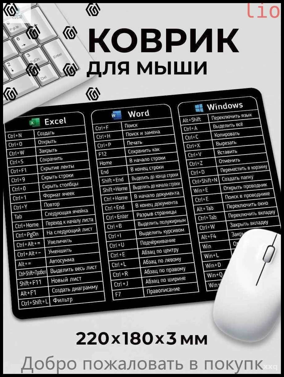 Самый популярный в 2025 годуЭксклюзивный коврик mumuzi с горячими клавишами для Excel Word и Windows