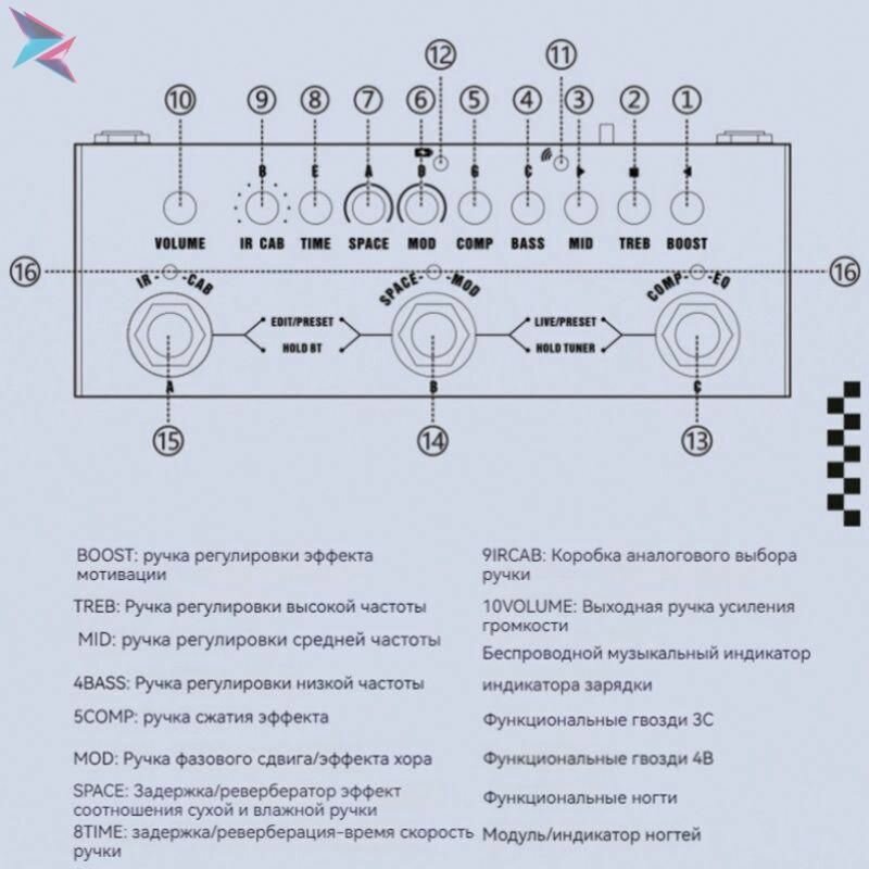 Процессор эффектов — фото 1