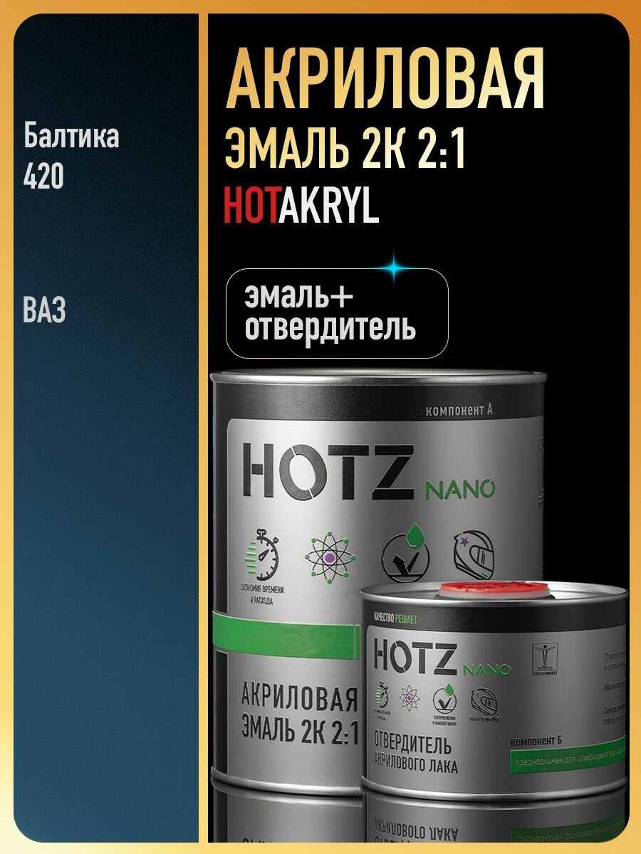 Акриловая краска автомобильная 2К 2:1, Балтика 420, Комплект (эмаль: 1000 мл + отвердитель: 500 мл), HOTZ