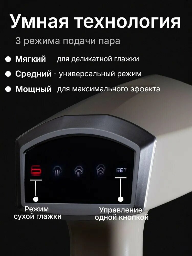 Отпариватель для одежды ручной - это незаменимый помощник в уходе за вашей одеждой — фото 1