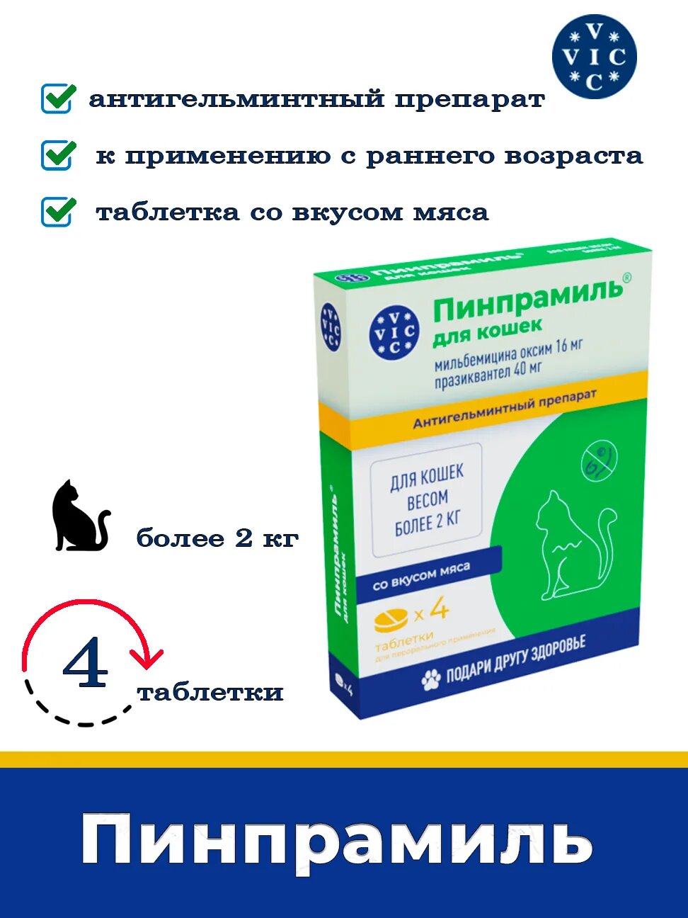 Пинпрамиль, таблетки от гельминтов, профилактика для кошек 16мг 40 мг