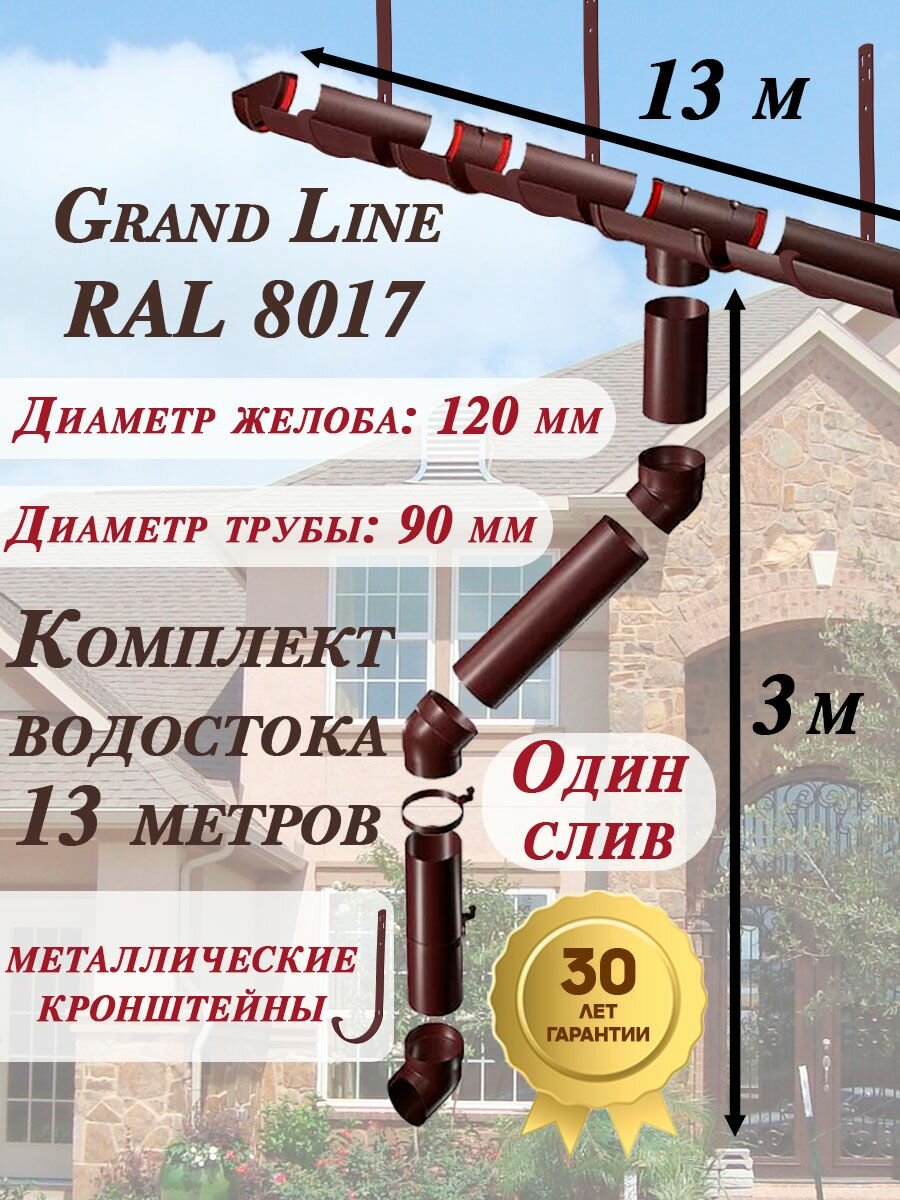 Водосток Grand Line 120/90 мм для крыши 13 м 1 слив (1,5 м + 1 м) с металлическими кронштейнами, комплект водосточной системы дома пластиковый Гранд Лайн (RAL 8017 шоколад коричневый) комплект ПВХ