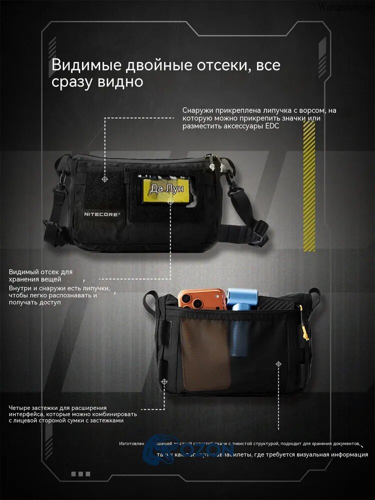 NITECORE SLB08 Тактическая сумка через плечо для деловых поездок, городской, мужская, черная — фото 1