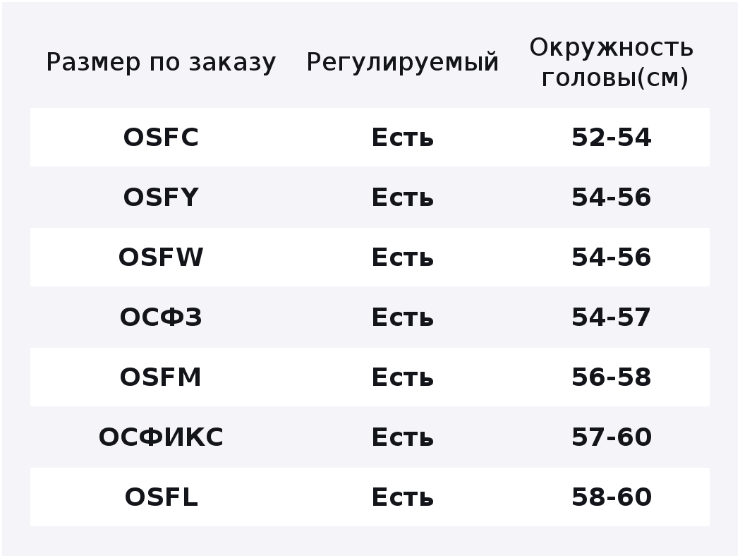 Шапка adidas для женщин, размер OSFW, черный — фото 1