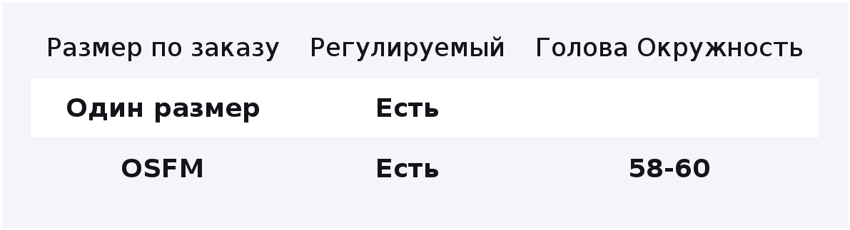 Бейсболка adidas для мужчин, размер OSFM, белый, — фото 1