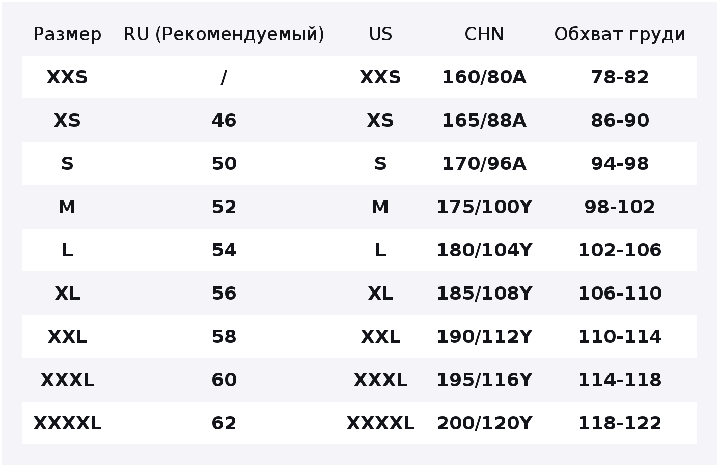 Пуховик Armani Exchange, размер S, синий — фото 1
