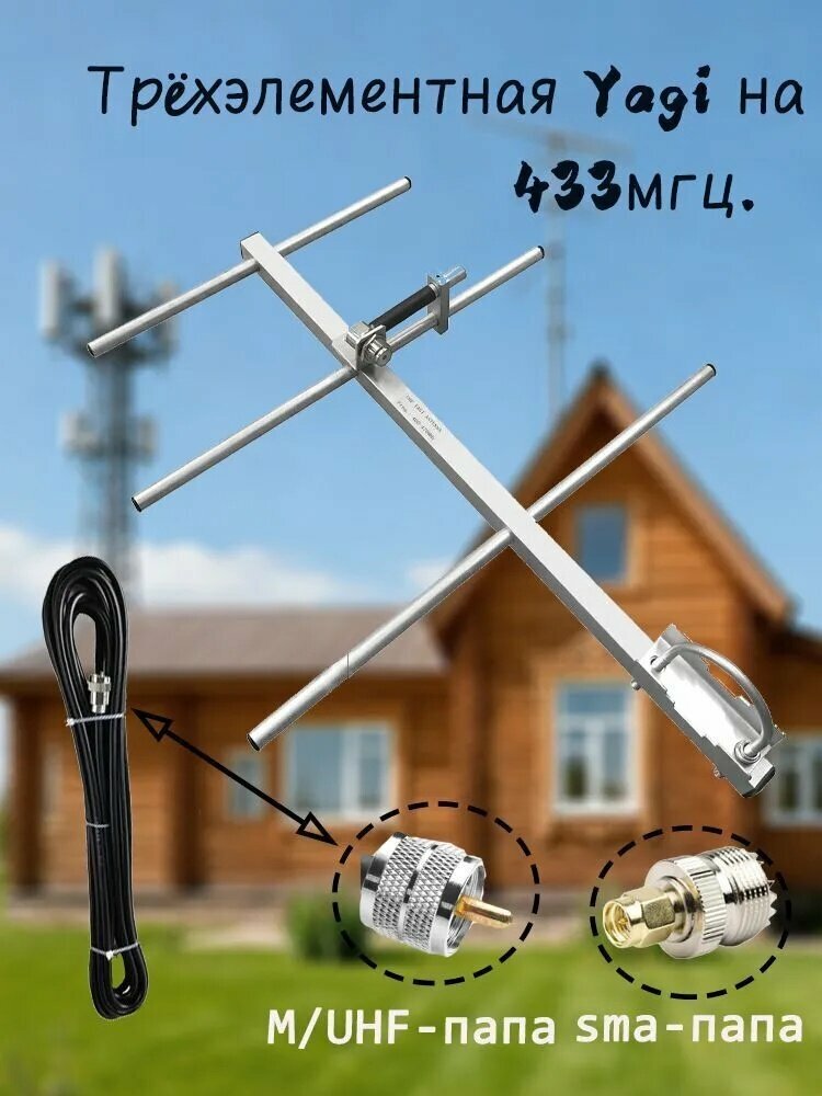 Антенна Yagi 400-470 МГц 433 МГц 7dBi 100Вт направленная для GMRS, радиостанций Baofeng, Motorola, ретранслятора, любительской радиосвязи (UHF, разъем SL16) Крепежные элементы антенны