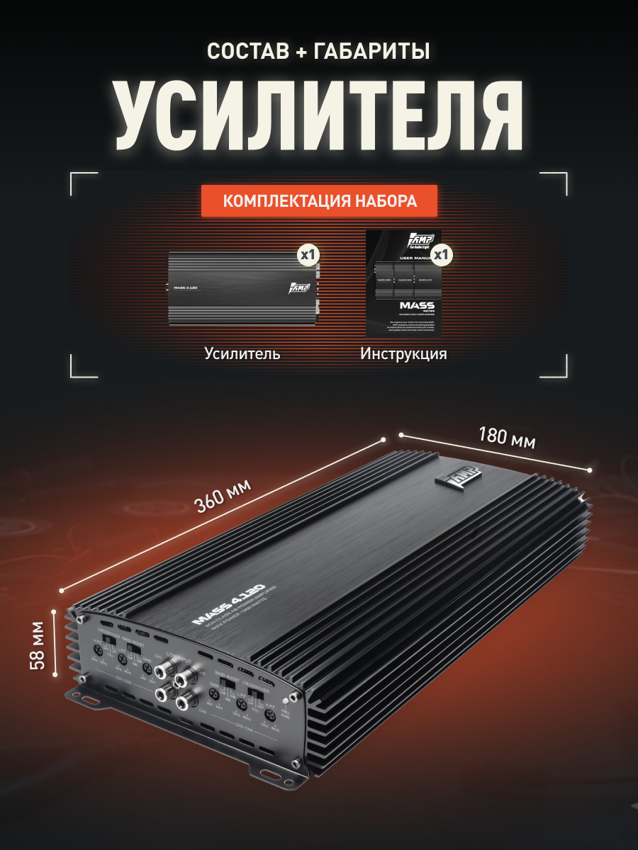 Автомобильный усилитель AMP MASS 4.120, класс А/В, 4-х канальный, мостовой режим — фото 1