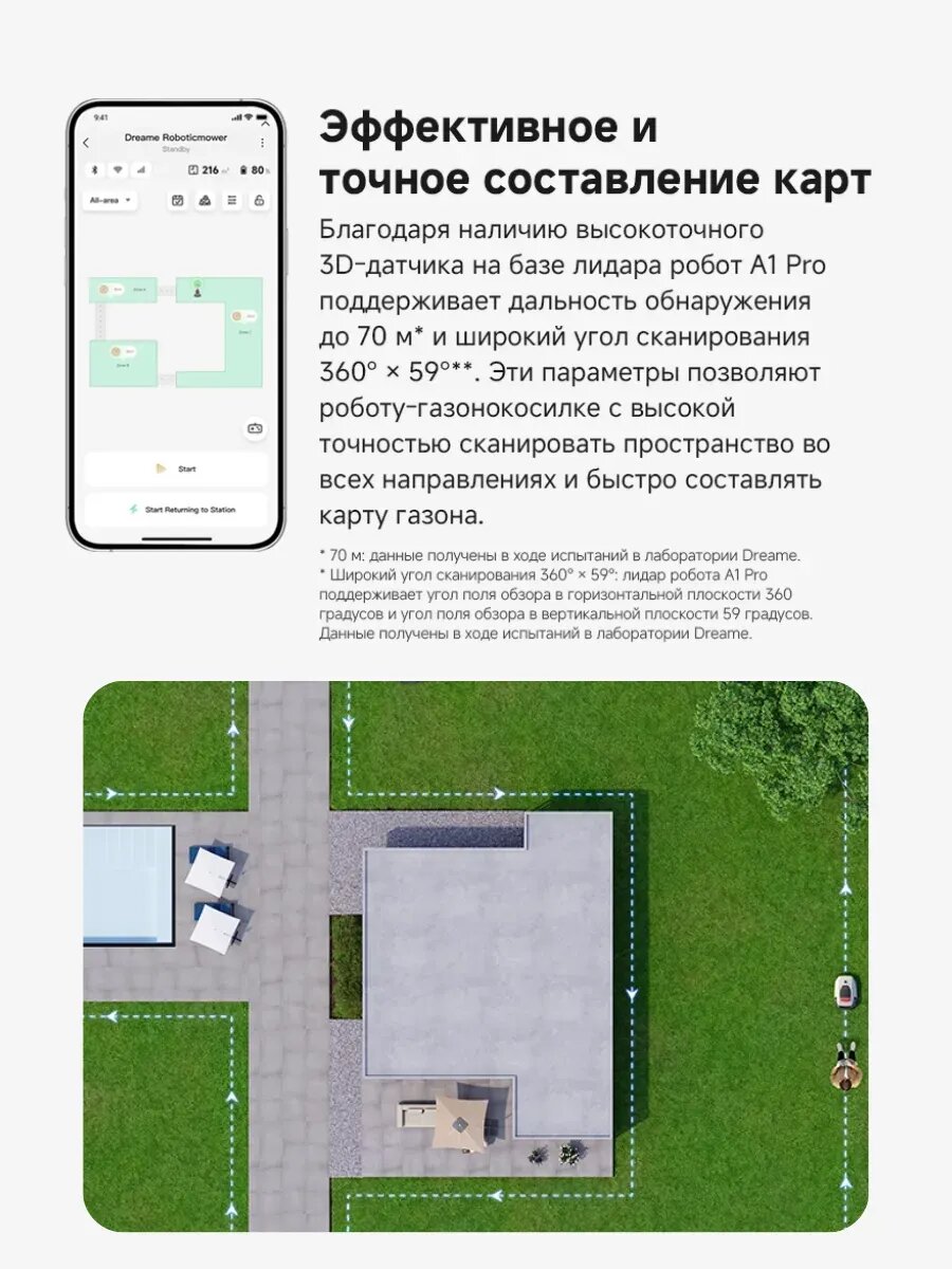 Газонокосилка-робот Dreame A1 Pro 800, с аккумулятором, ширина скашивания 22см — фото 1