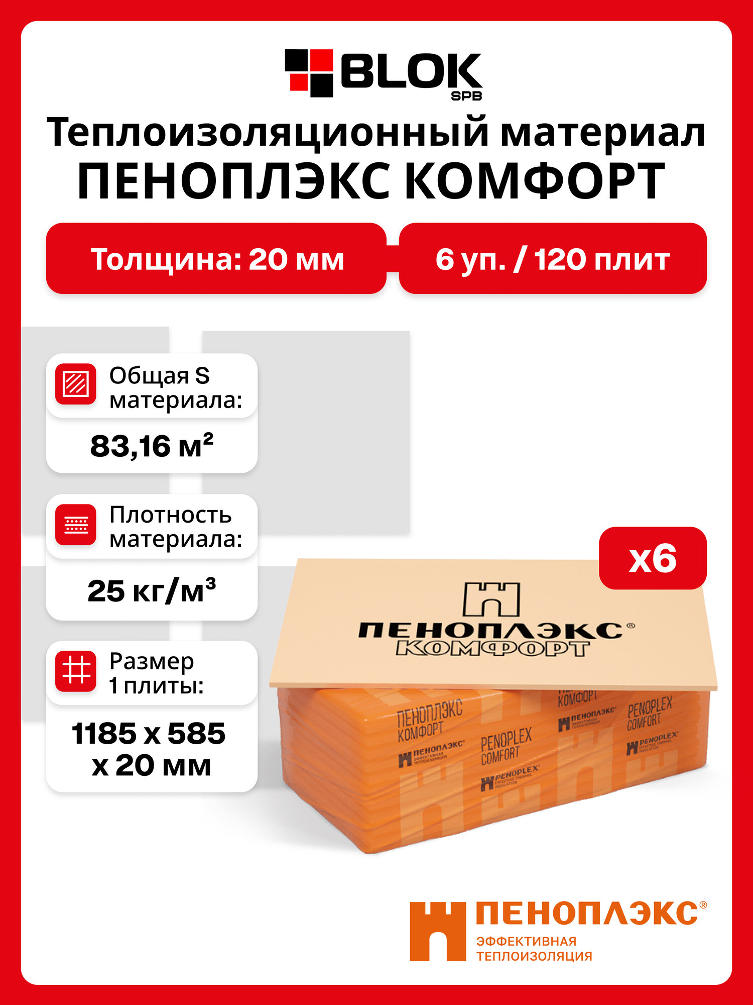 Пеноплекс Комфорт 20 мм ( 6 уп / 83,16 м2 / 120 плит) утеплитель из пенополистирола для стен, крыши
