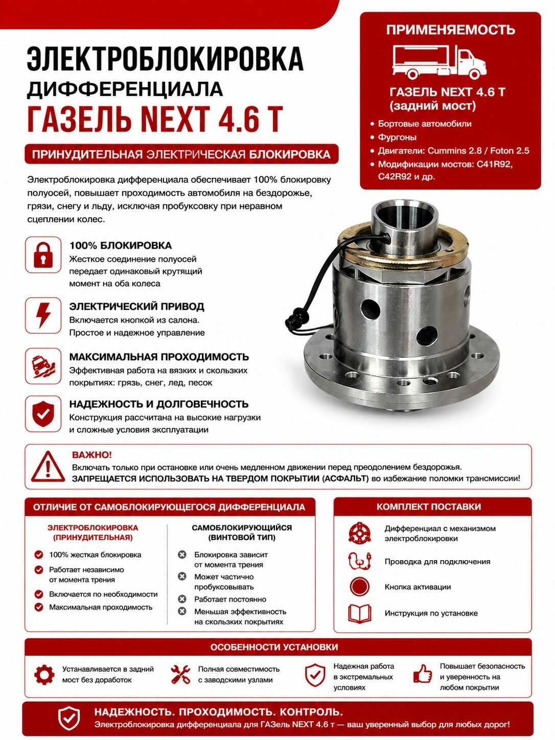 Дифференциал для заднего моста C45R92.2403011 для А/м газель Некст 4.6тонн с электроблокировкой Eaton Elocker
