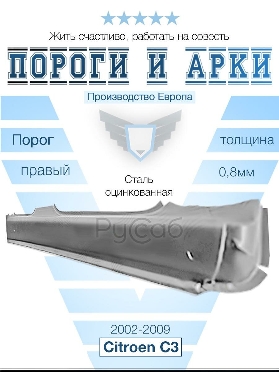 Порог правый для Citroen C3 2002-2009 (Klokkerholm)