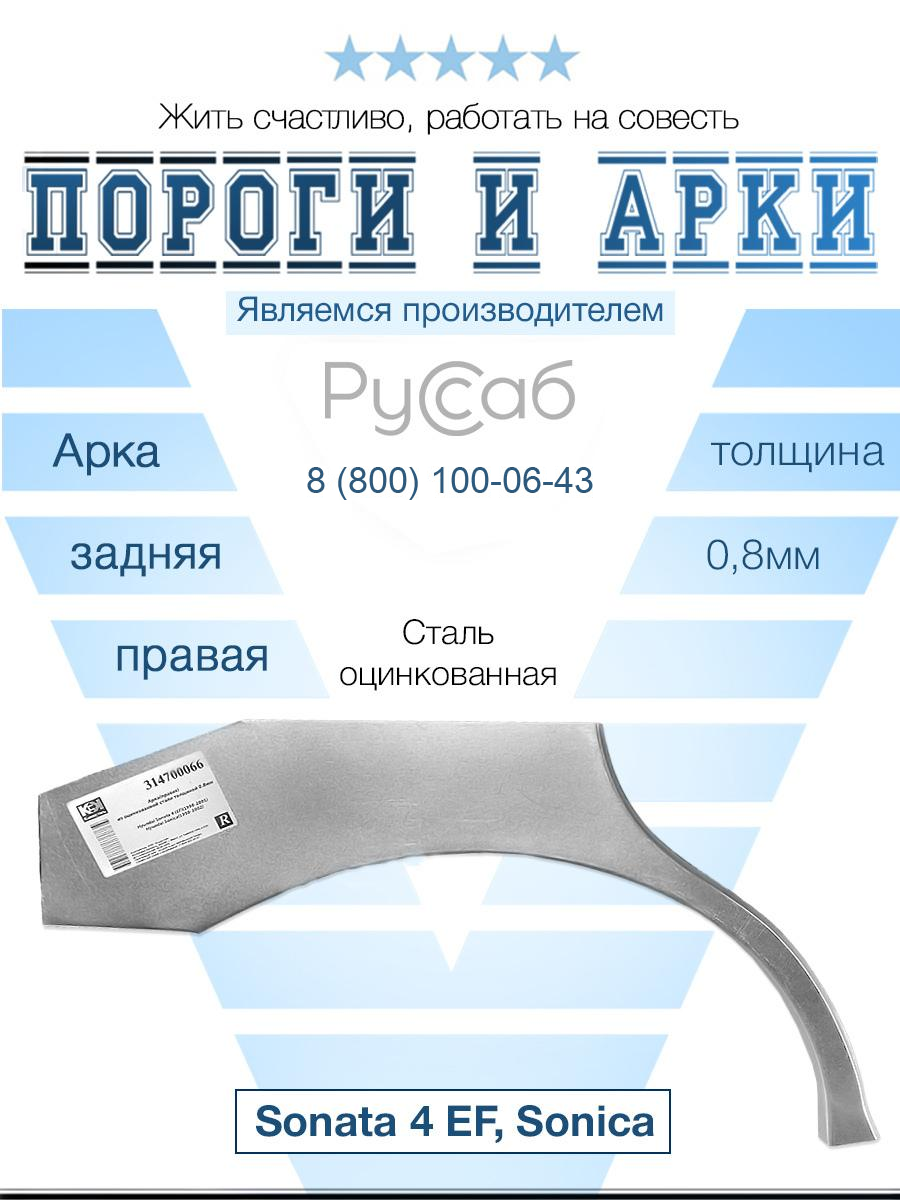 Арка правая для Hyundai Sonata 4 EF, Sonica 1998-2002