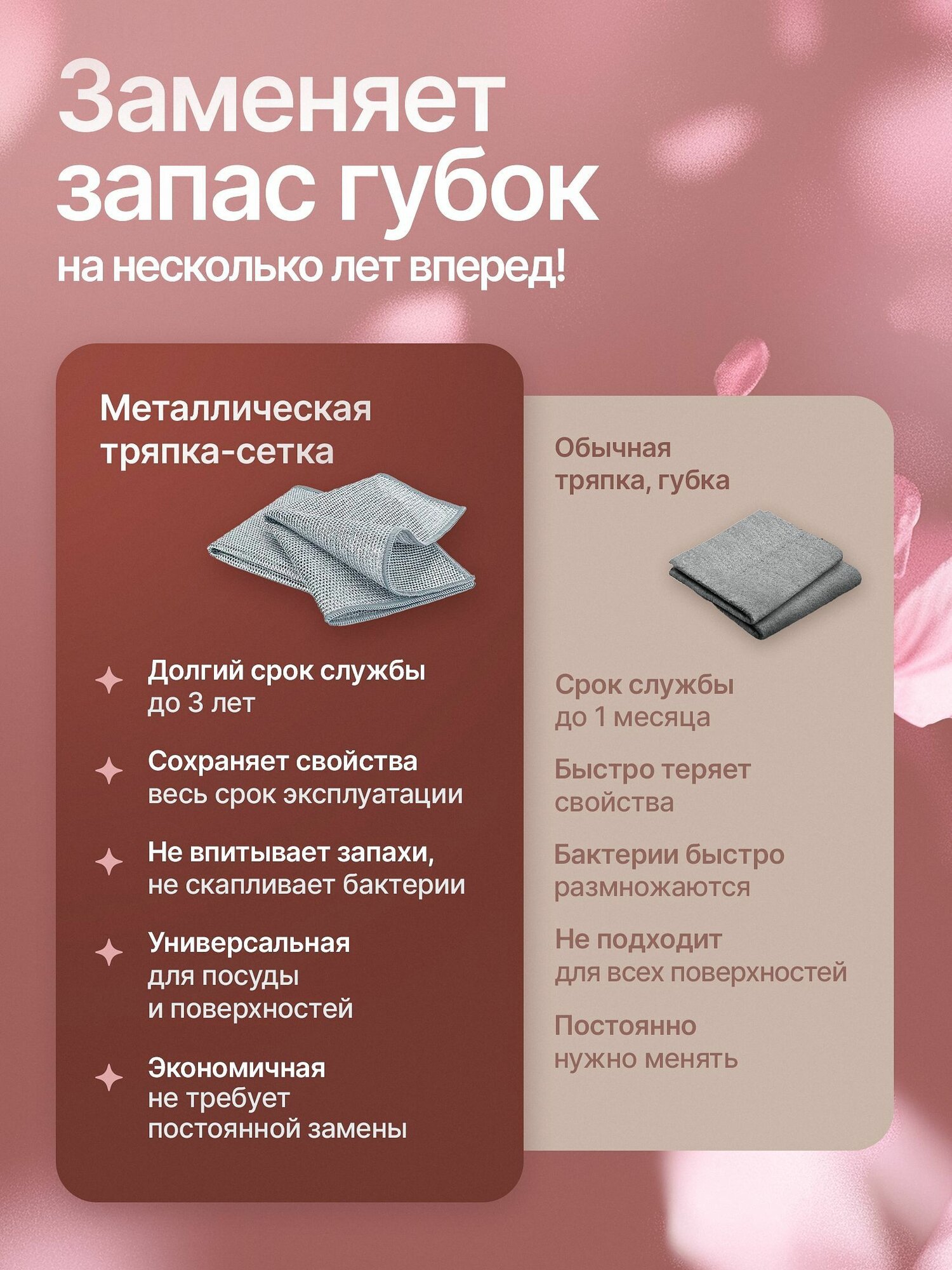 Губки для мытья посуды металлические, узелковая сетка для уборки, 20х20 см, 5 шт.