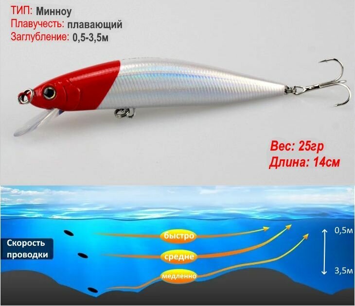 Воблер для рыбалки Minnow (минноу) 14см/25гр, плавающий, с шумовой камерой, для троллинга и спининга