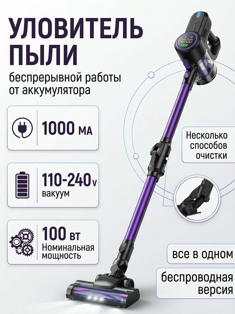 Пылесос для дома Беспроводной вертикальный пылесос для сухой уборки