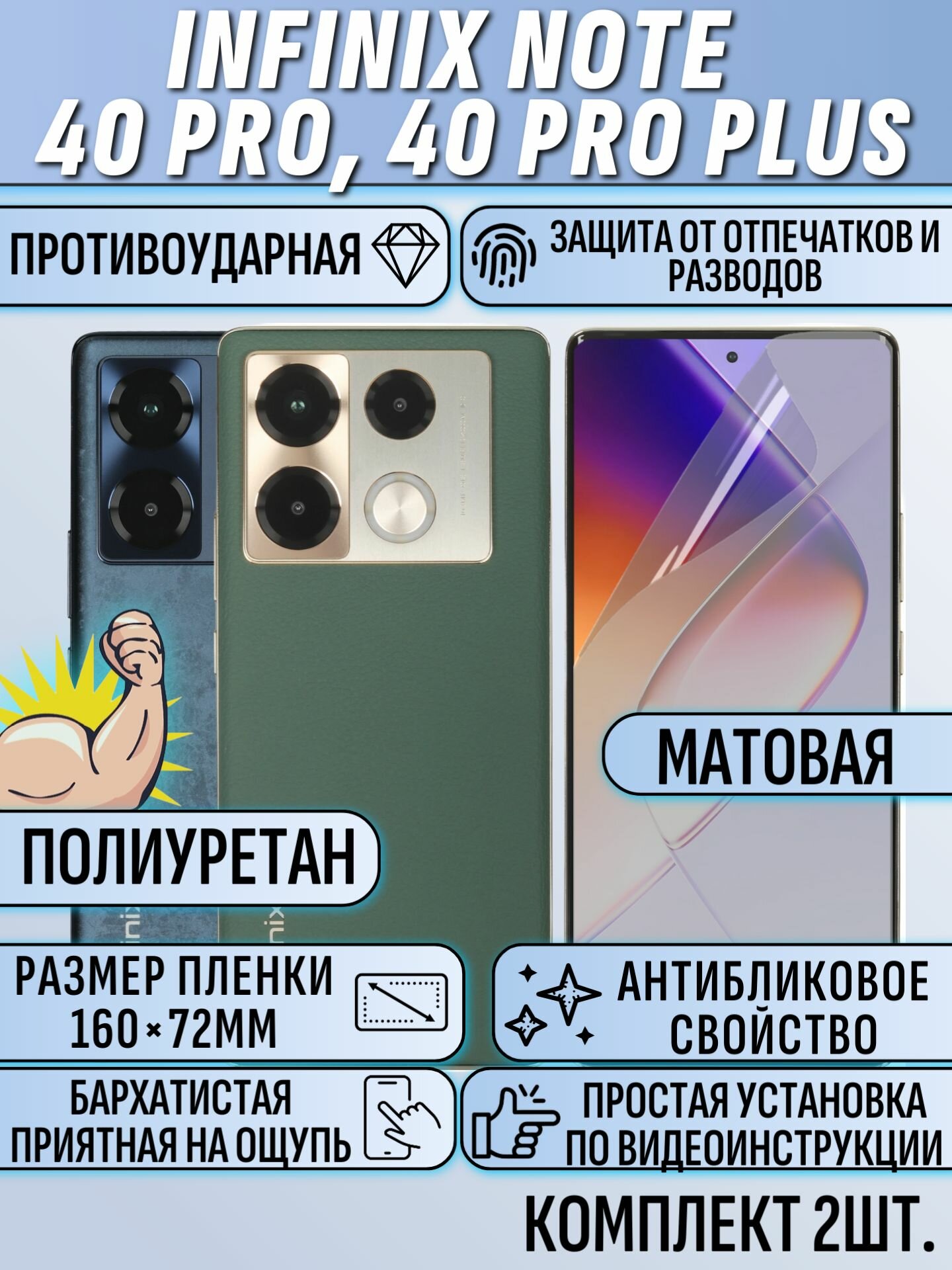 Гидрогелевая пленка Infinix Note 40 Pro / Note 40 Pro Plus / инфиникс нот 40 про / нот 40 про плюс матовая 2шт