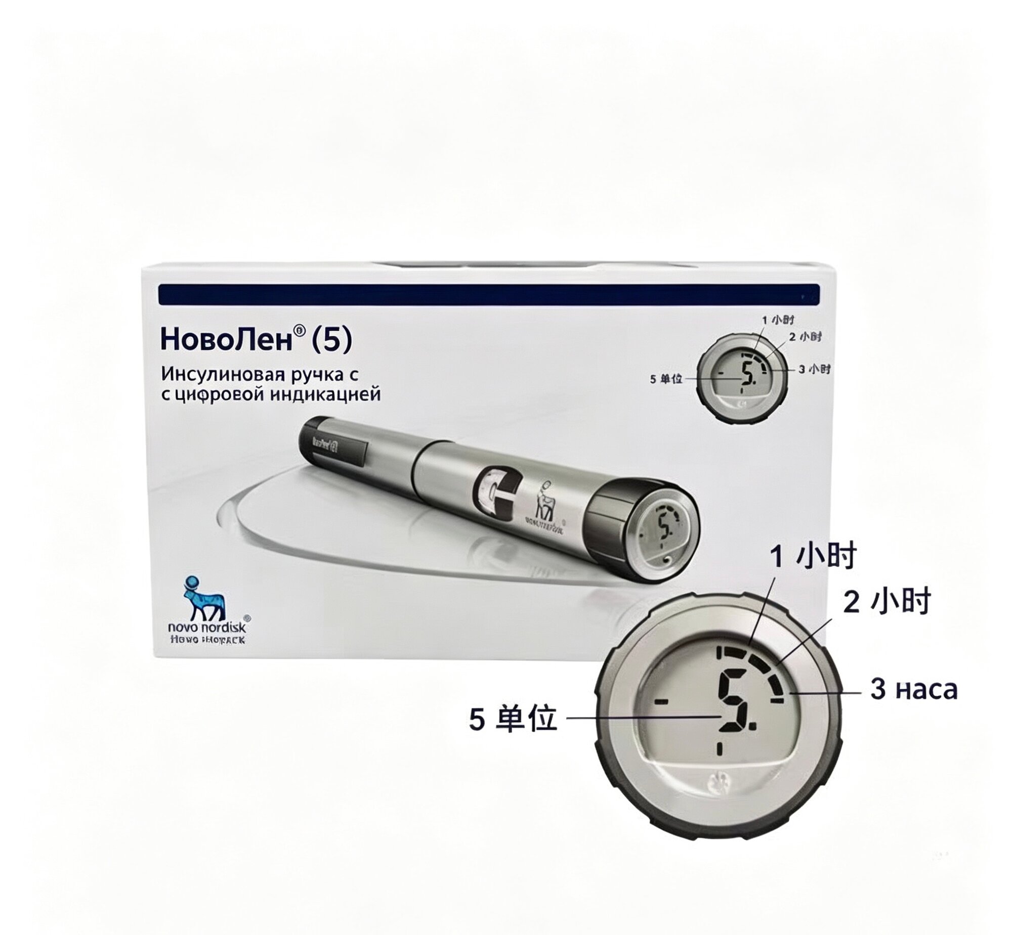 Инсулиновая шприц-ручка Novo Nordisk, 4-е и 5-е поколение, для картриджей 3мл