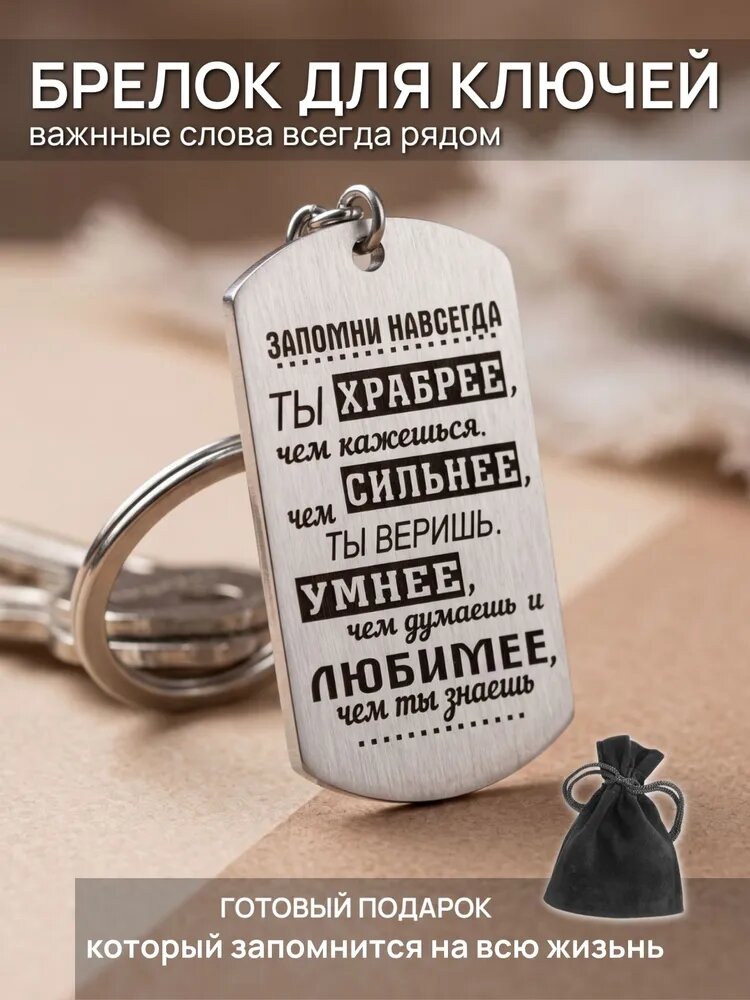 Бирка для ключей