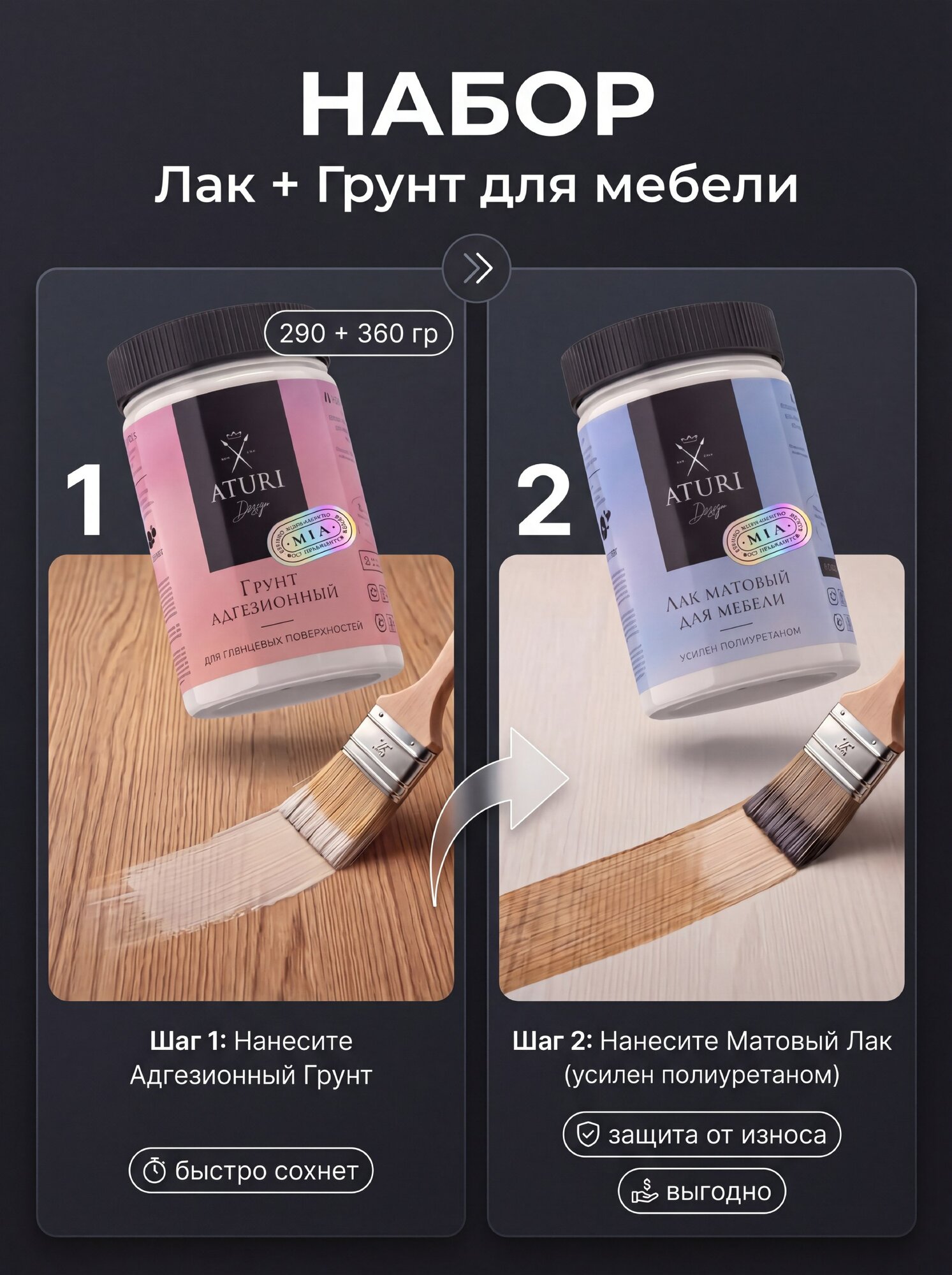 Комбо набор: Грунтовка для мебели 0.36 кг + Лак акриловый матовый 0.29 кг. Прозрачный без запаха быстросохнущий и грунт адгезионный , бетона и камня, керамики и плитки, пластика и стекла, Aturi Design грунтовка для бетона и камня грунтовка