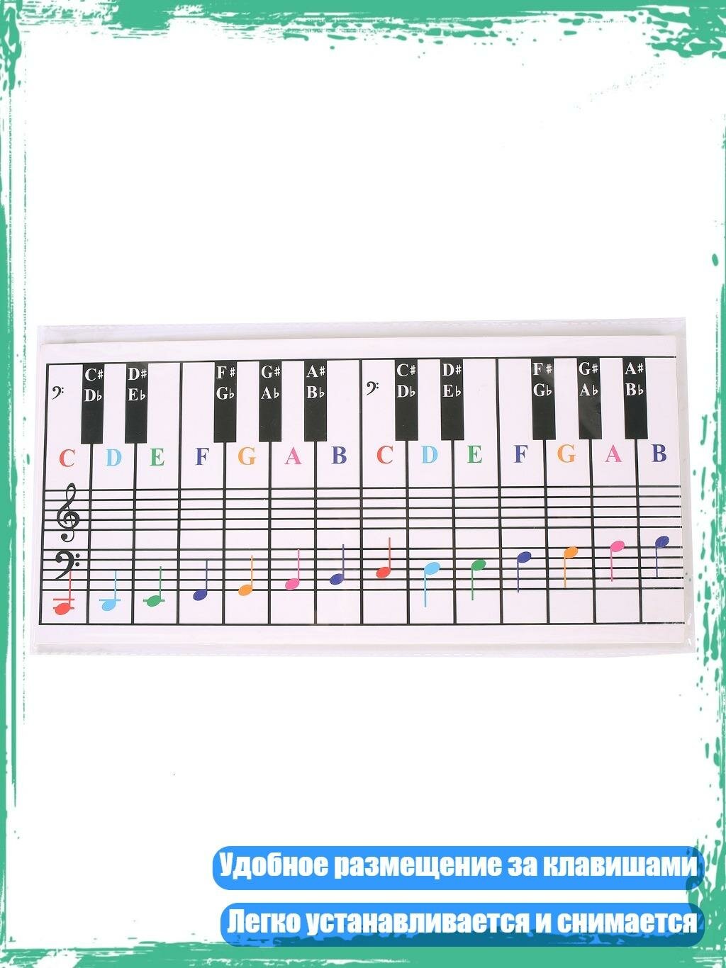 Схема нот для фортепиано