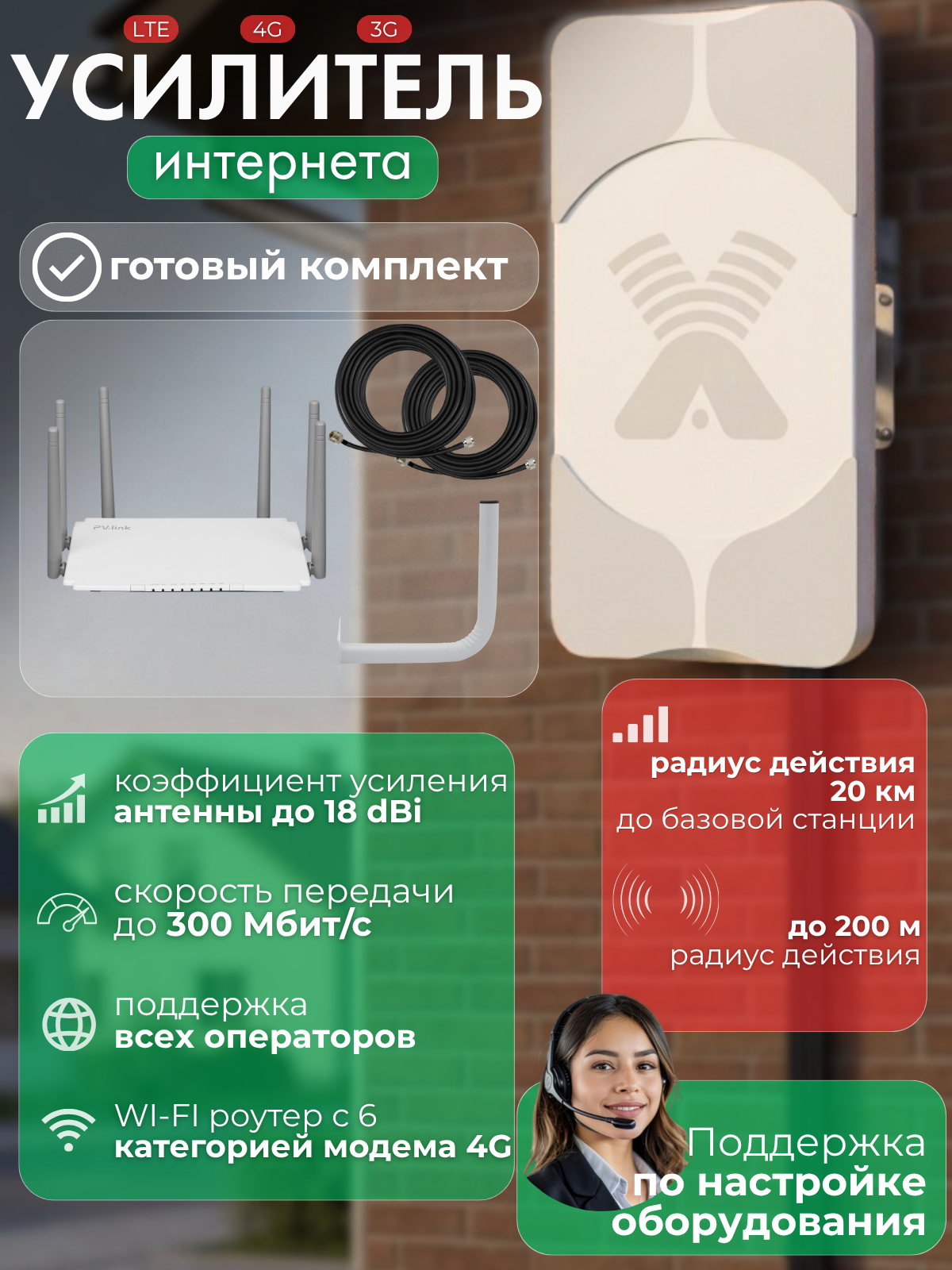 Усилитель интернета 3G/4G, комплект для интернета на дачу, роутер с сим картой
