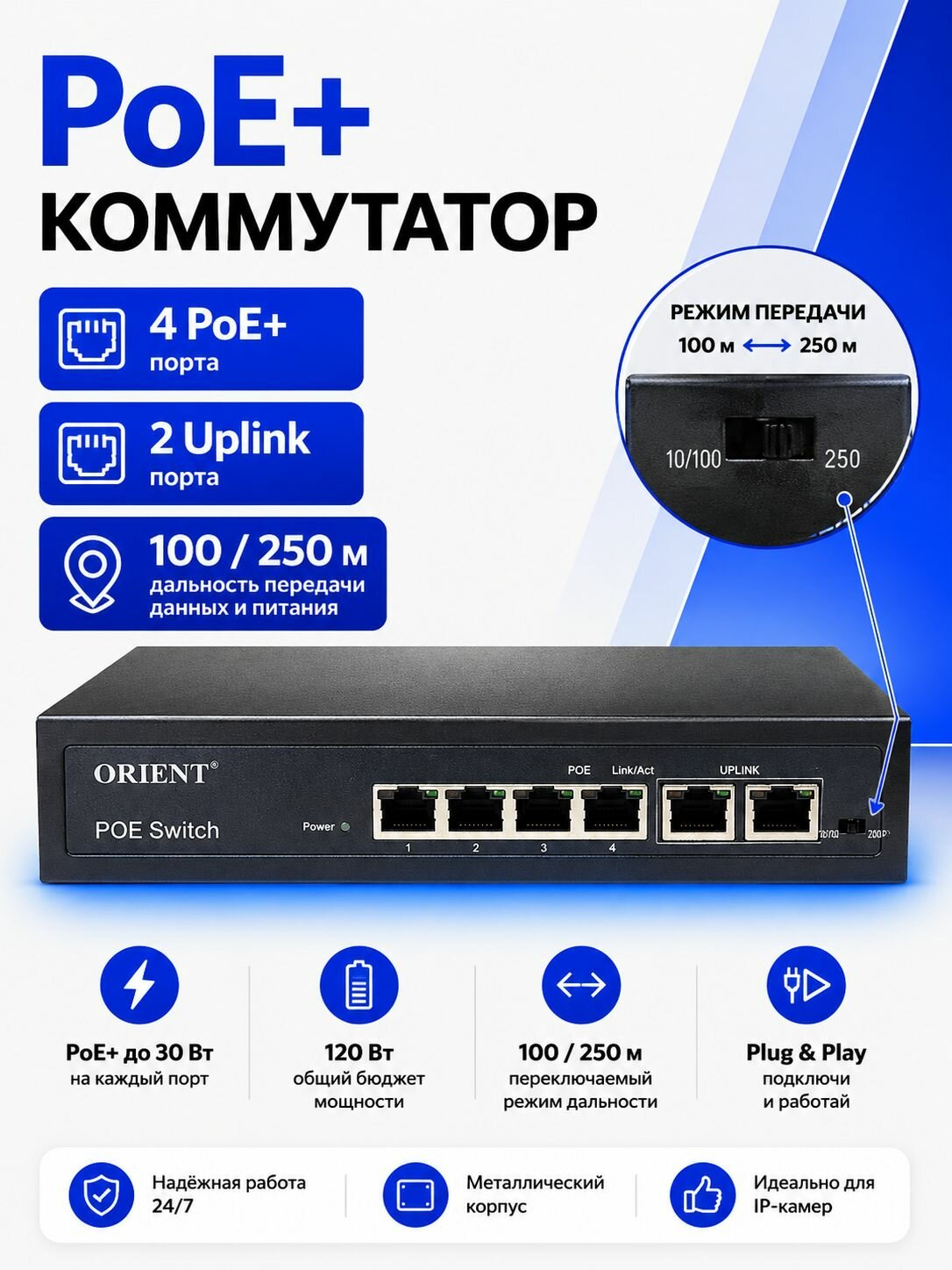 PoE коммутатор 4 PoE+, 2 Uplink RJ45, режим 250 м, бюджет 120 Вт, ORIENT MM-SWP-5504POE/2P PS