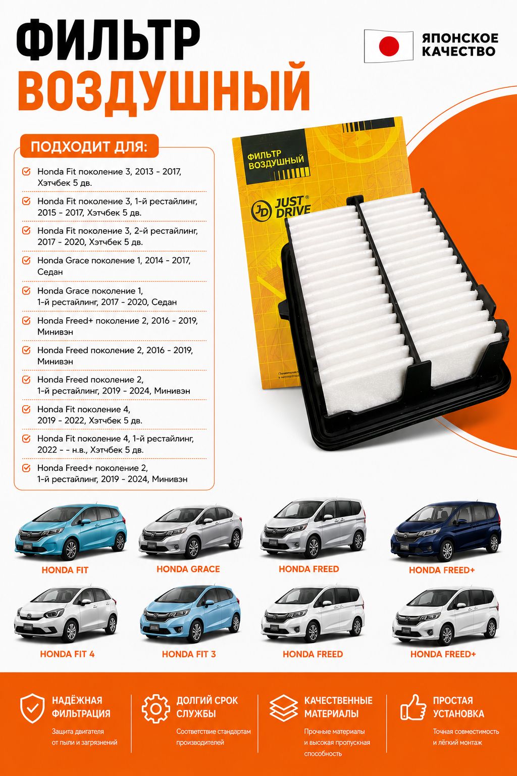 Фильтр воздушный для Хонда Фит, Грейс, Фрид Honda Fit, Honda Grace, Honda Freed
