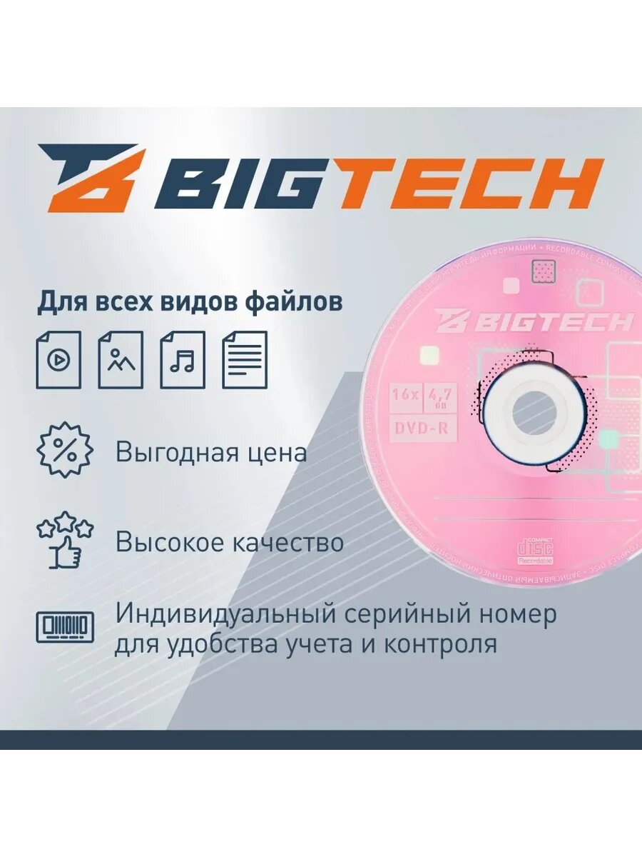Набор DVD-R 4,7 Гб 50шт – Надежное хранение данных