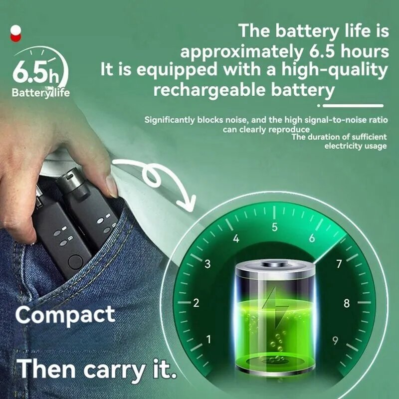 Микрофон -7 2.4G Беспроводной XLR-Передатчик Для Динамических Микрофонов