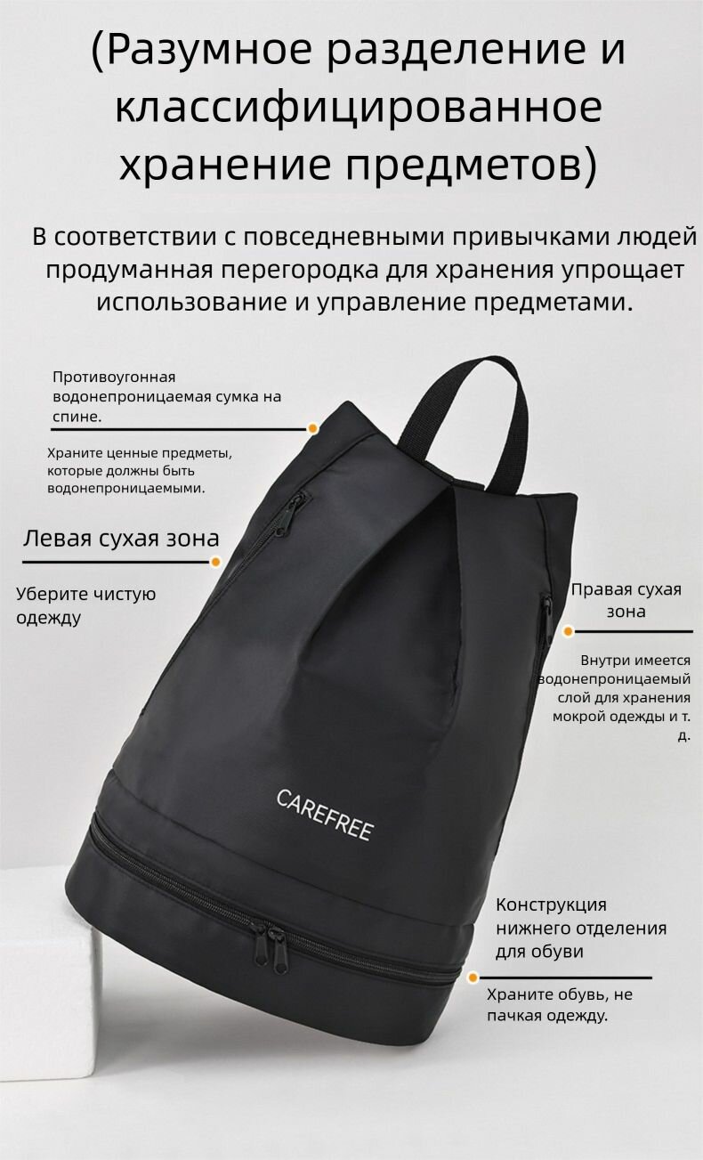 Сумка — фото 1