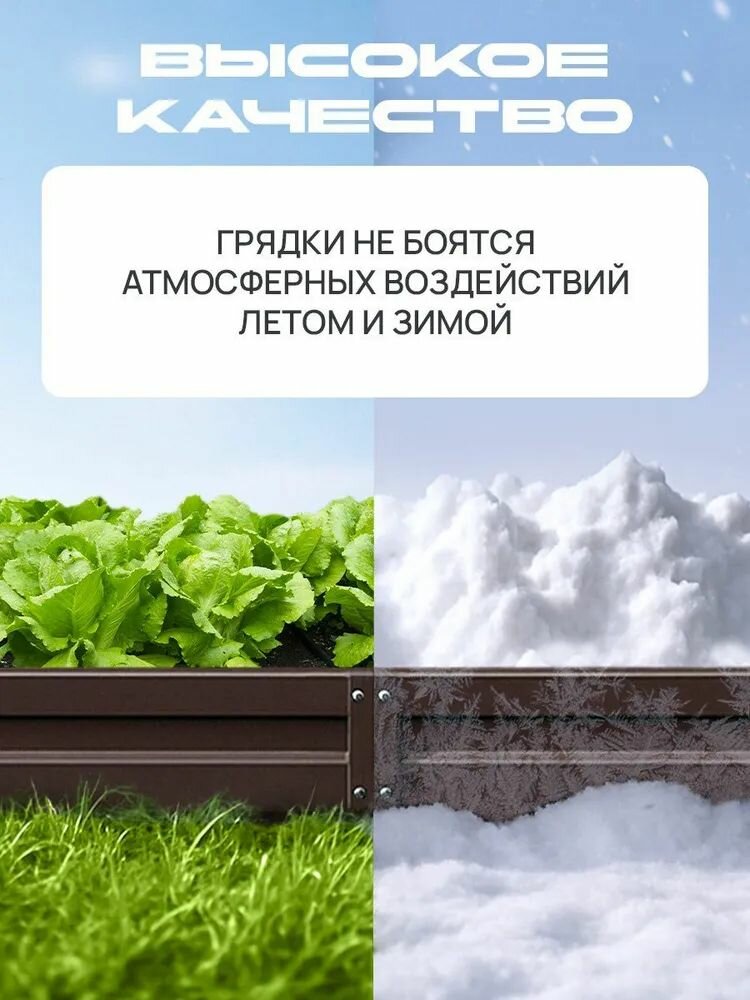 Грядка оцинкованная с полимерным покрытием 1,0х6,0 м, высота 20 см