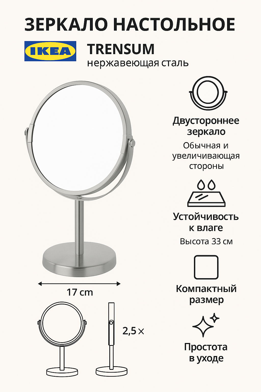 Зеркало двустороннее IKEA TRENSUM, с увеличением 2.5, нержавеющая сталь