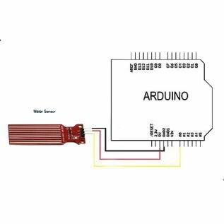 1 шт Модуль электронный Water Sensor Module Drop — фото 1