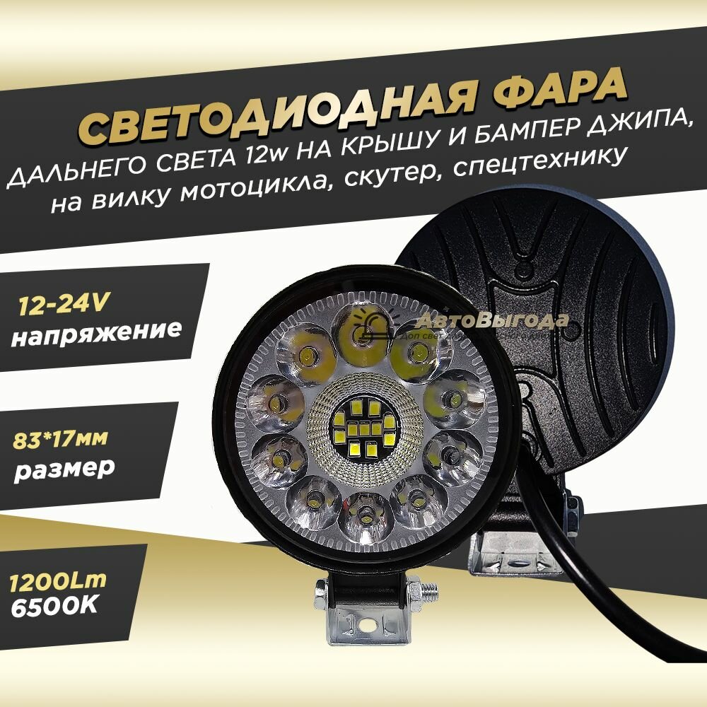 Led фара дальнего света на крышу и бампер внедорожника, спецтехники и мото квадроцикл, скутер