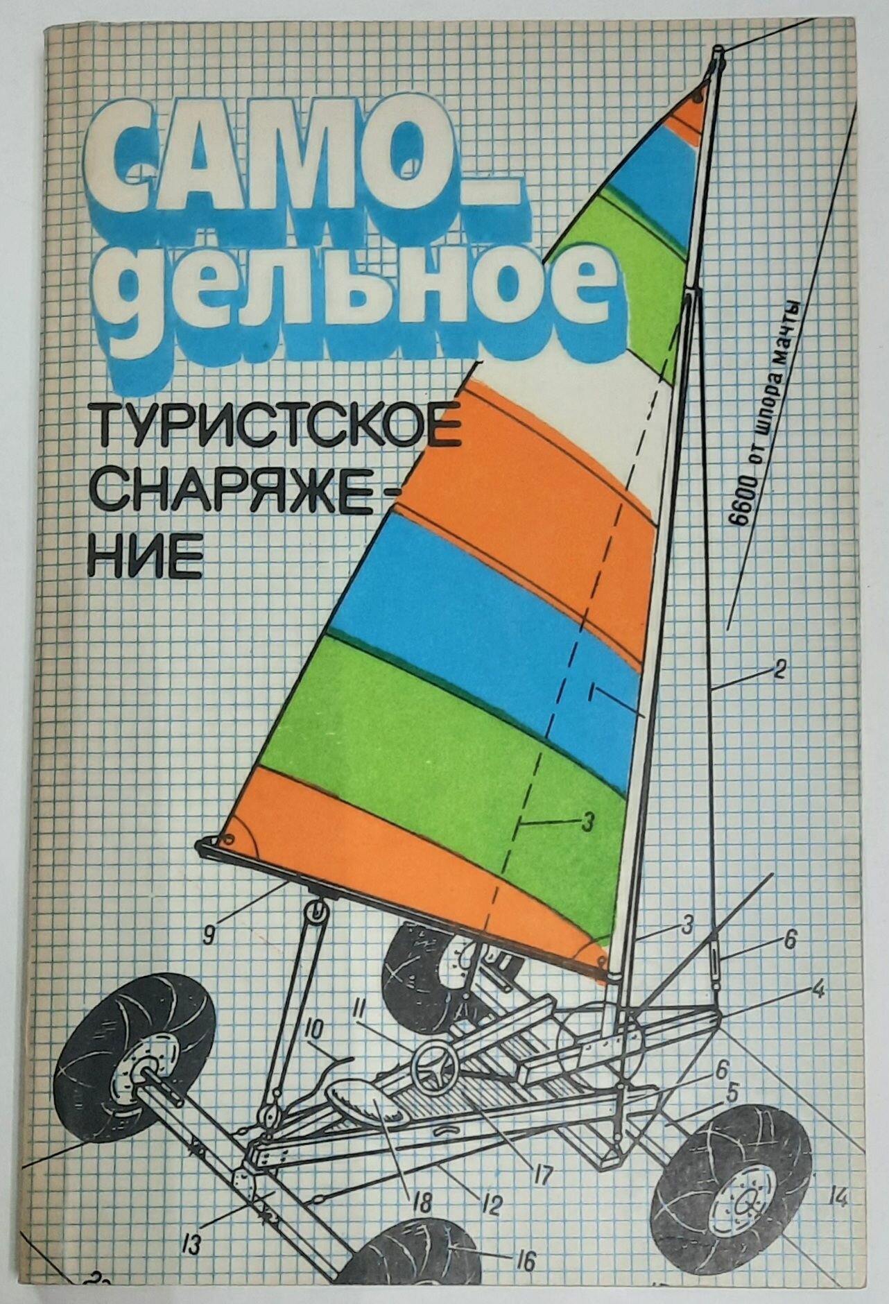 Самодельное туристическое снаряжение