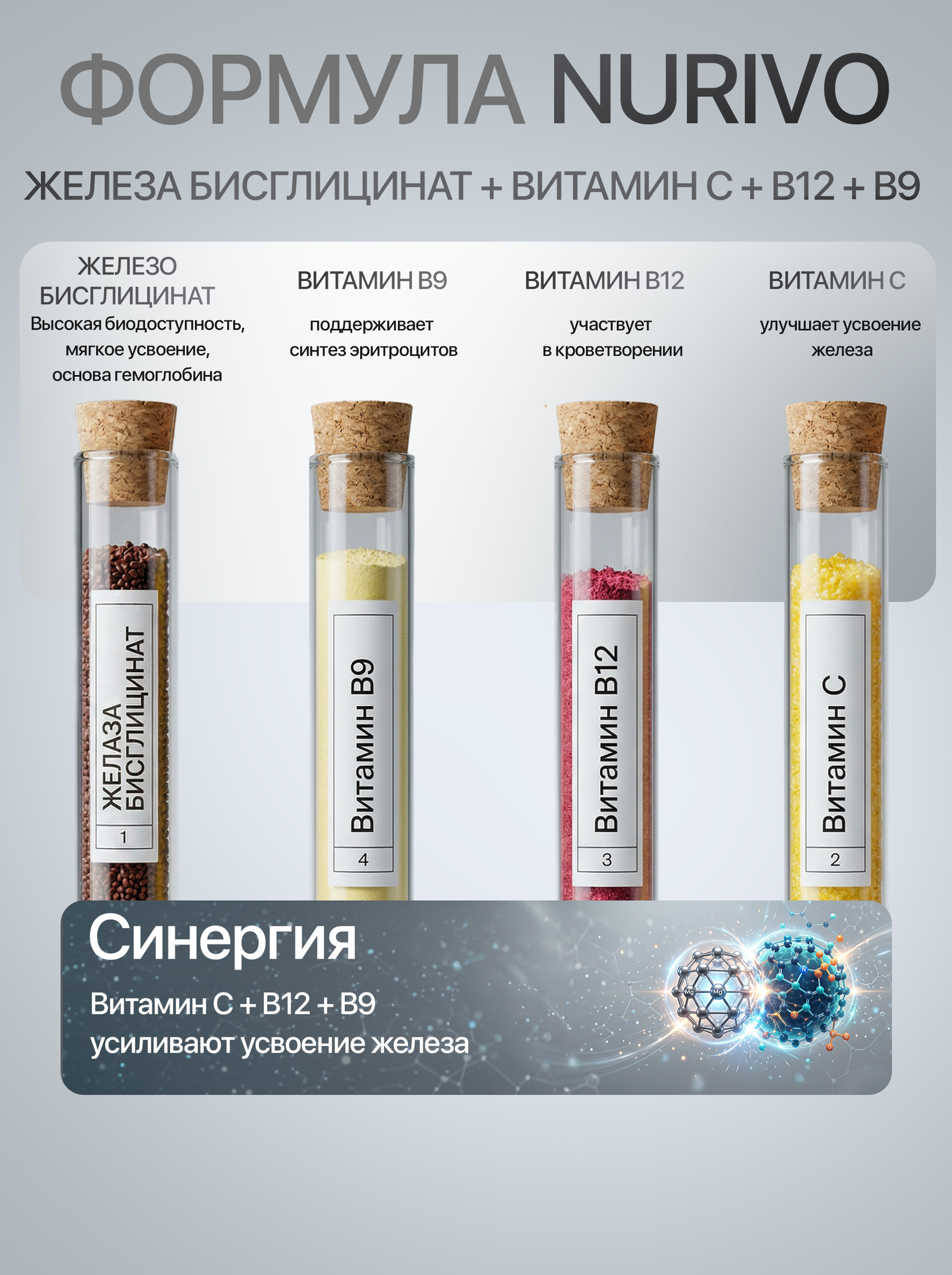 Железо хелат бисглицинат 40 мг с витамином C, B12 и B9, источник железа, витамин C, витамин B12 и фолиевая кислота — фото 1