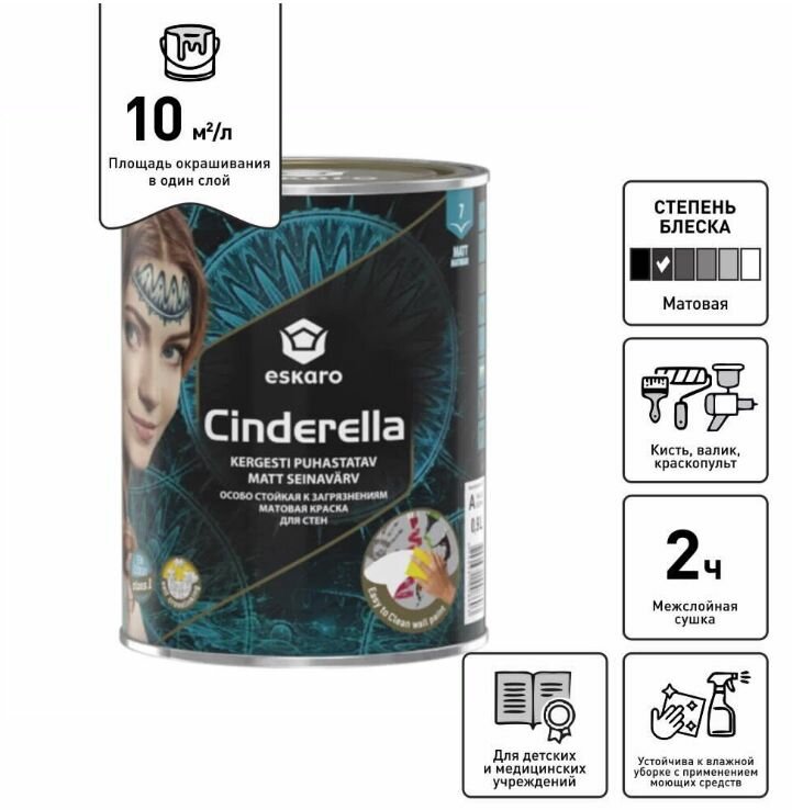Краска для стен износостойкая 0,9 л белая (база A) Cinderella eskaro